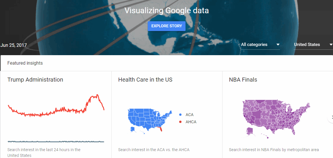 The Big Google Search Tools Collection - QOT