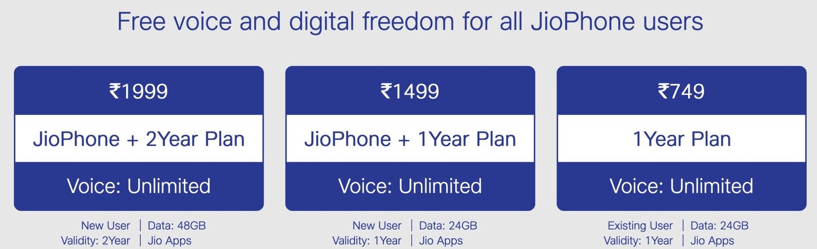 Jio Phone: 10 Reasons to Buy - QOT